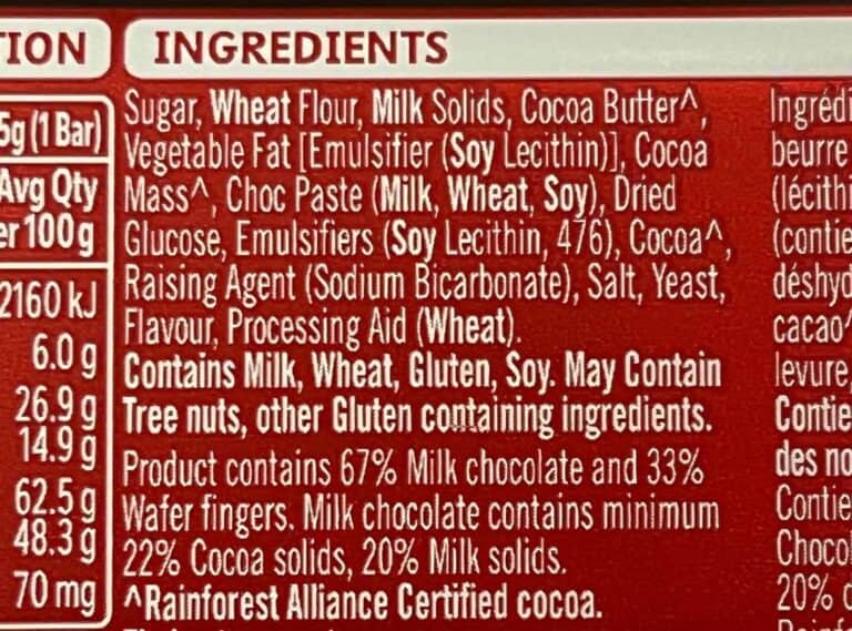 A Guide To Understanding Labels For The Gluten Free Diet - GluteGuard